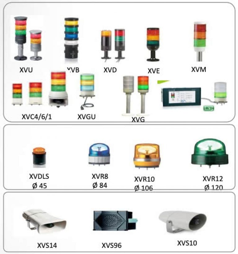 Schneider Electric - Isme México
